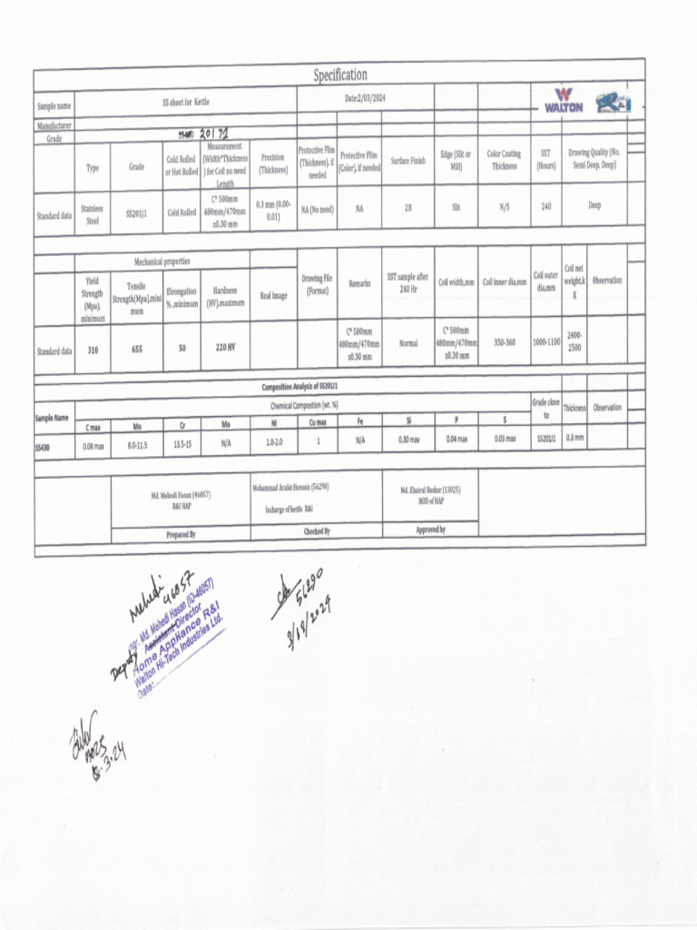 Ss201j1 Kettle Sheet Standard Body | PDF