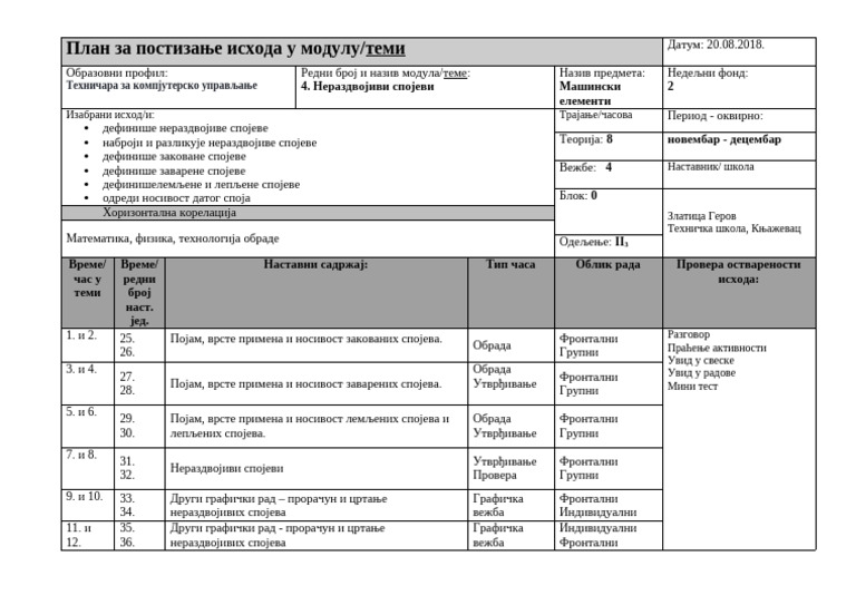 Plan Cetvrte Teme Masinski Elementi Ii3 | PDF