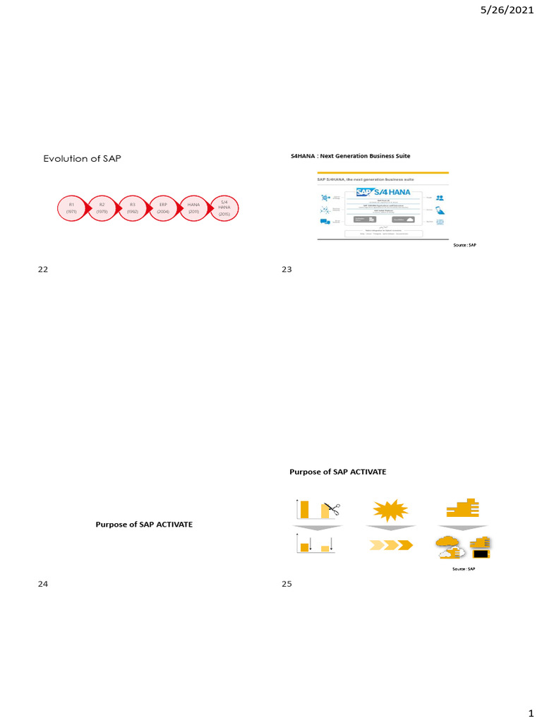 SAP ACTIVATE Methodology Overview | PDF | Software Development Process ...