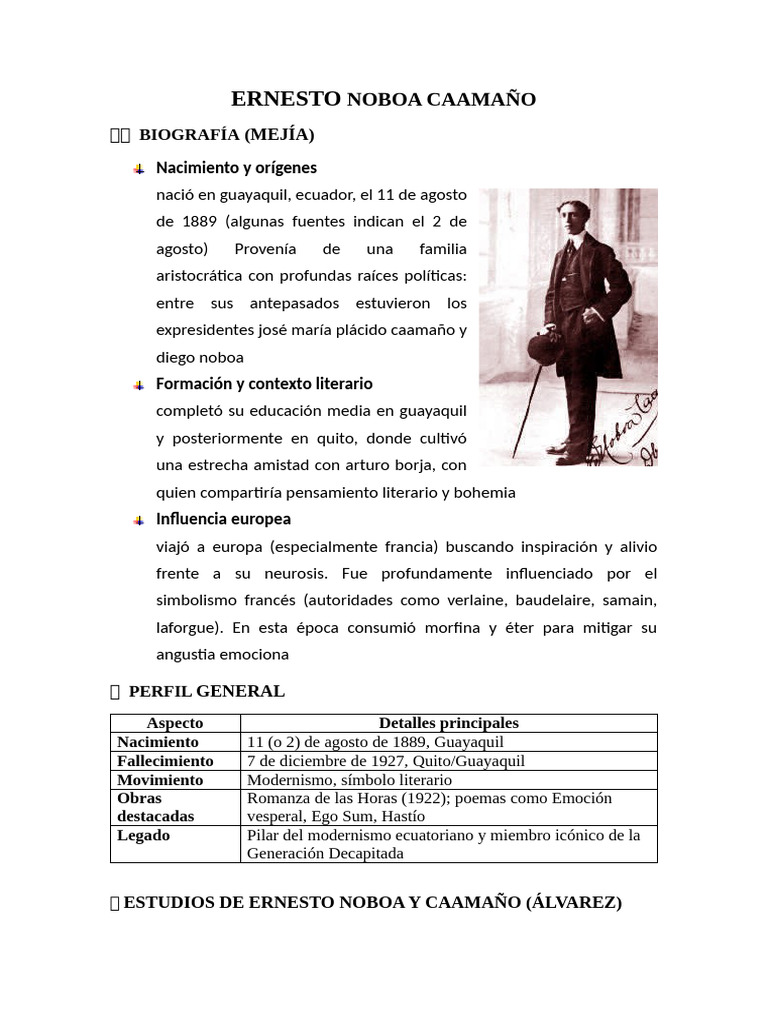 Ernesto Noboa Caamaño | PDF