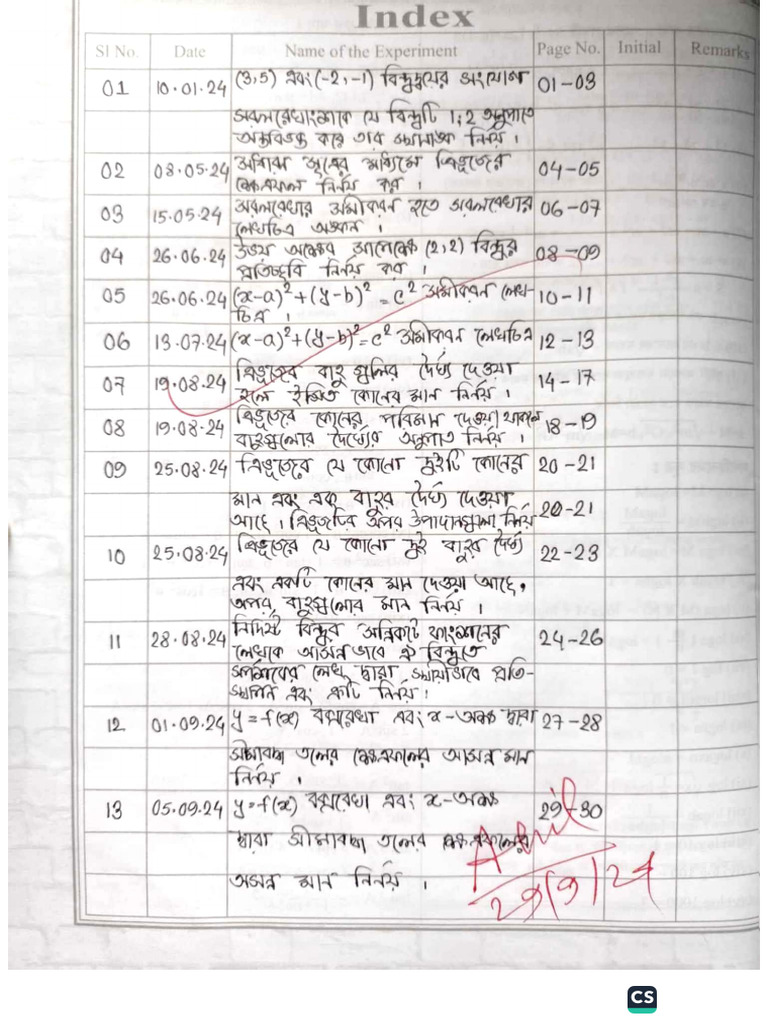 Higher Math 1st Paper All Practical | PDF