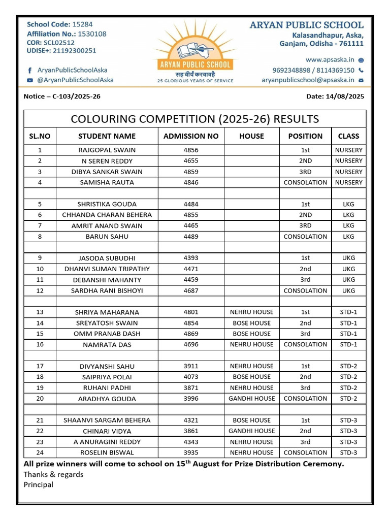 Colouring Competition Results 2025-26 | PDF