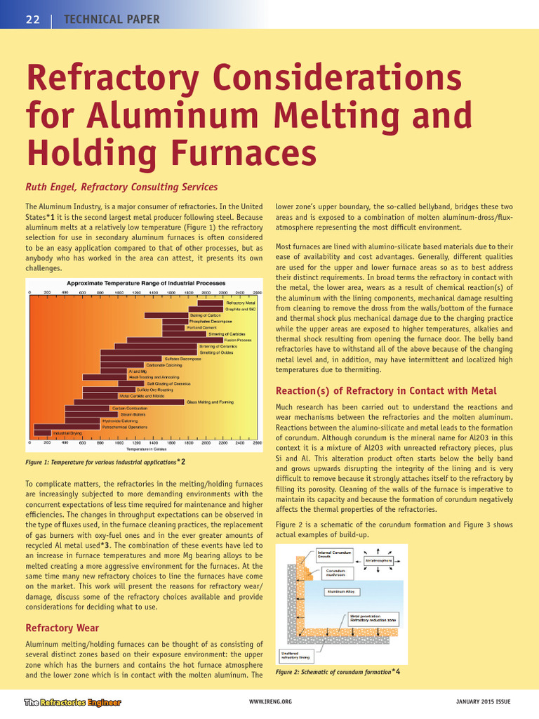 Refractory Considerations For Aluminum M | PDF | Refractory | Aluminium