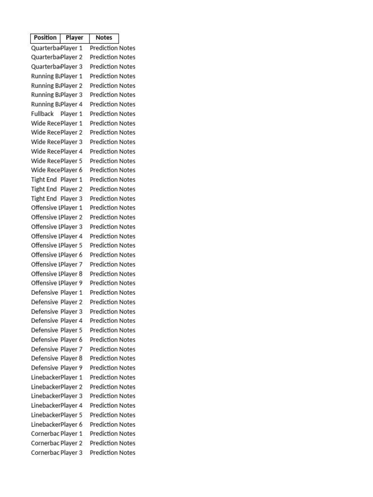 53-Man Roster Template (Spreadsheet) | PDF