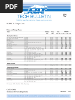 Klinger Gasket Torque Values Chart | PDF