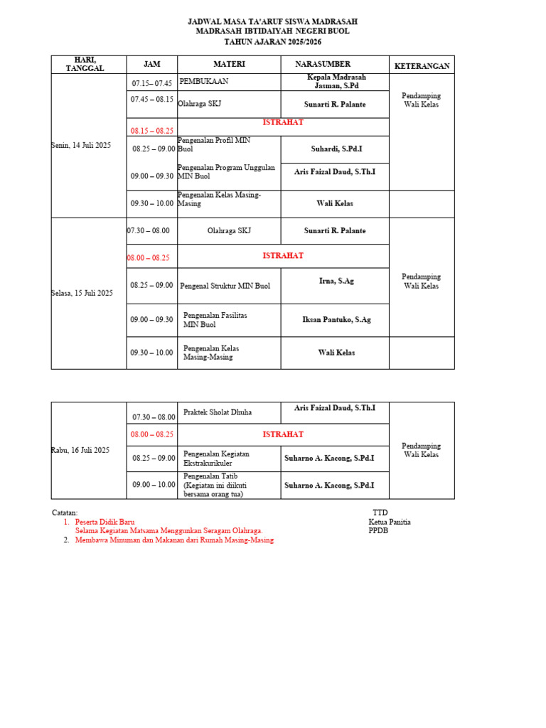 Jadwal Ta'aruf Siswa MIN Buol 2025/2026 | PDF