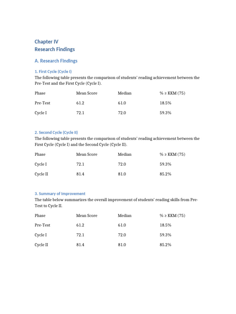 Research Findings Tables Yovan 2057 | PDF