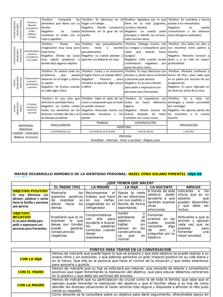 Matriz de Desarrollo Personal Infantil | PDF