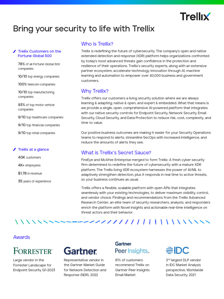 Trellix 092424 About Trellix XDR | PDF | Security | Computer Security
