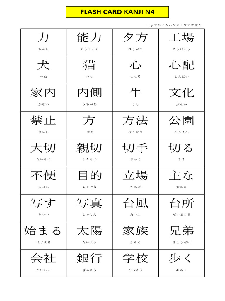 Flashcard n4 Kanji-1 | PDF