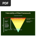 Field Guide For Visual Tree Assessment | PDF