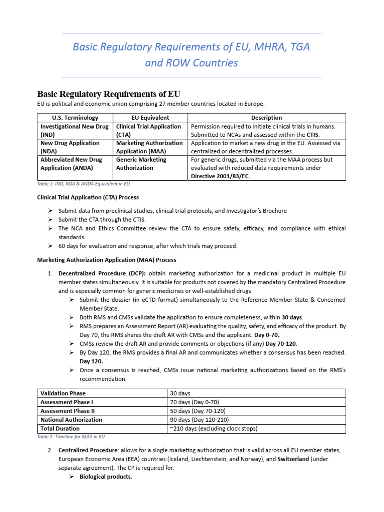 Back To Basic Regulatory Requirements | PDF | Medical Device | Food And ...