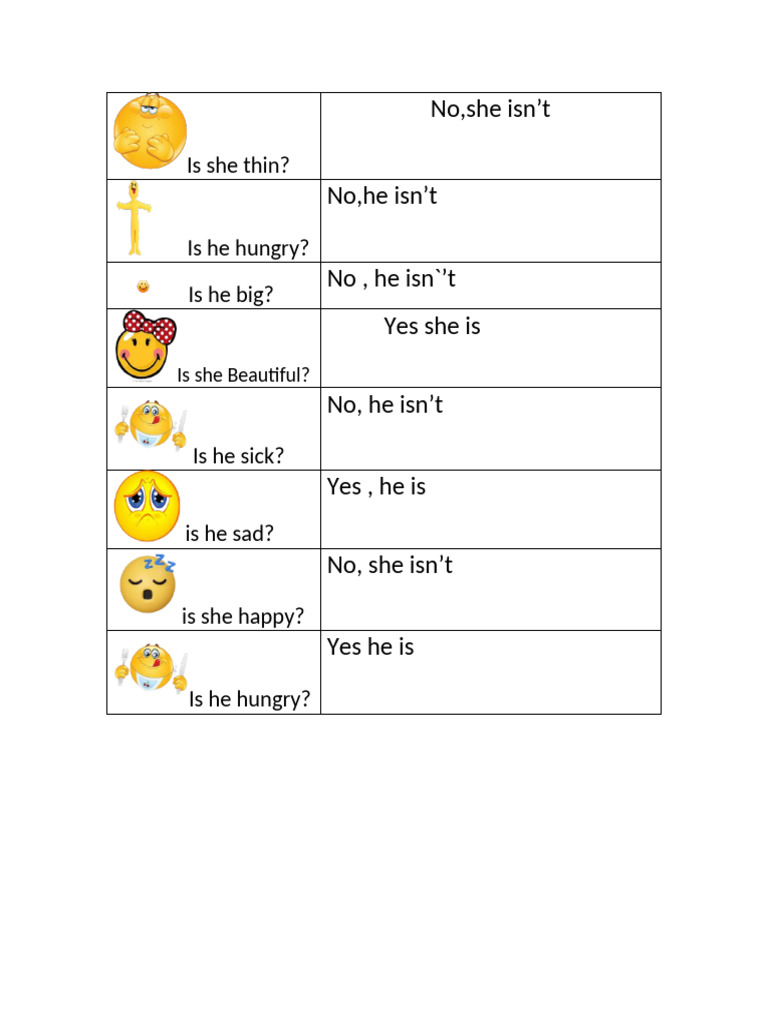 Complete (Yes, No Verb To Be) (Emotions) | PDF