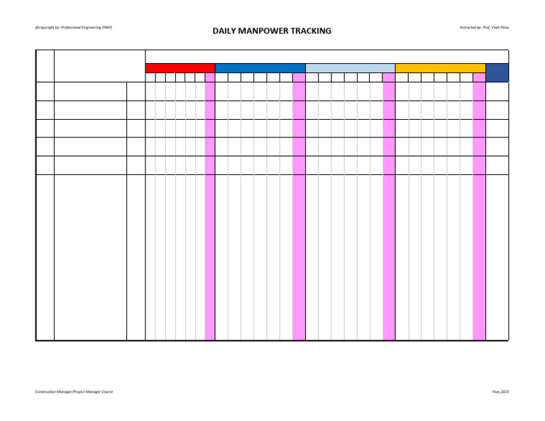 Daily Manpower Tracking | PDF