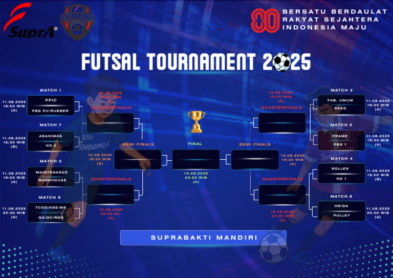 Bagan Dan Jadwal Pertandingan | PDF