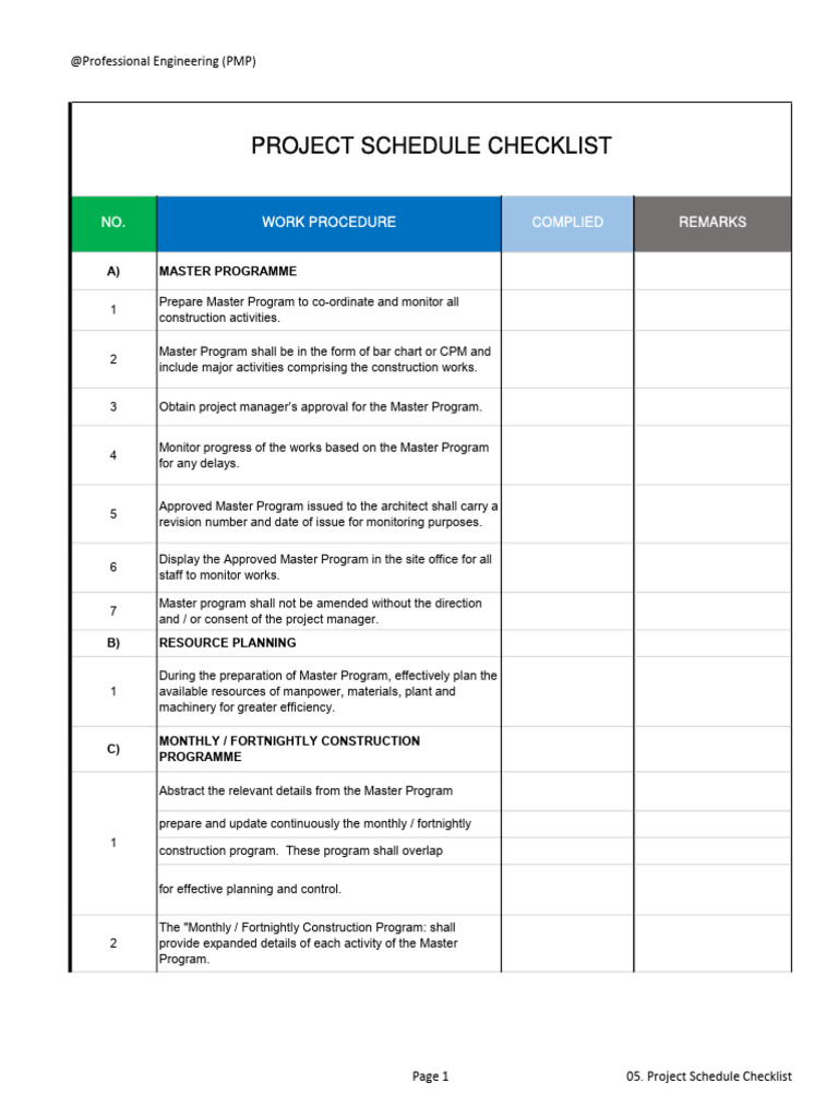 Project Schedule Checklist | PDF | Government