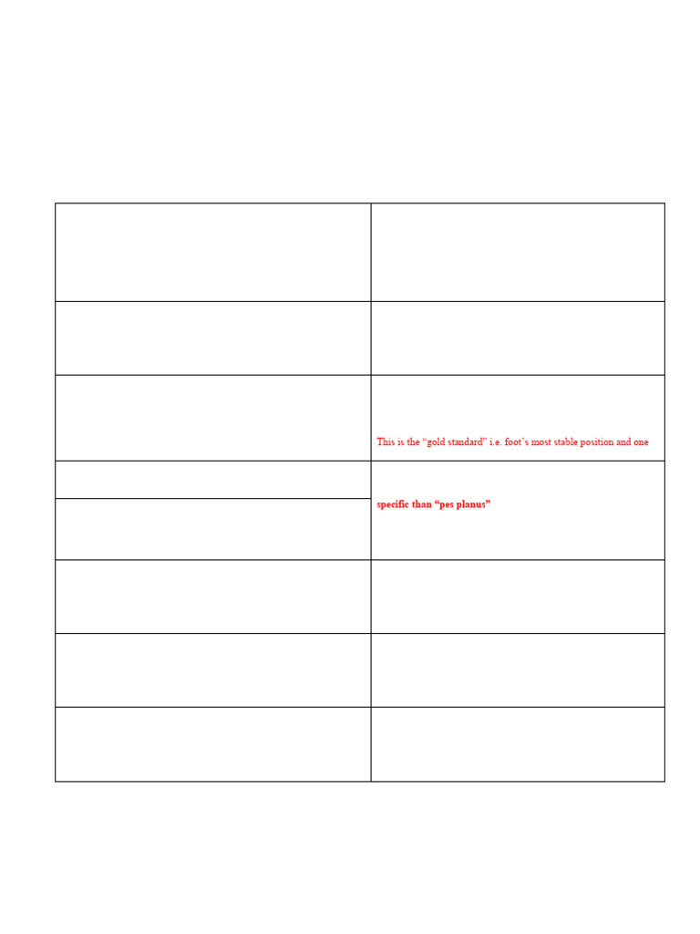 Biomechanical Assessment Form | PDF | Toe | Anatomical Terms Of Motion