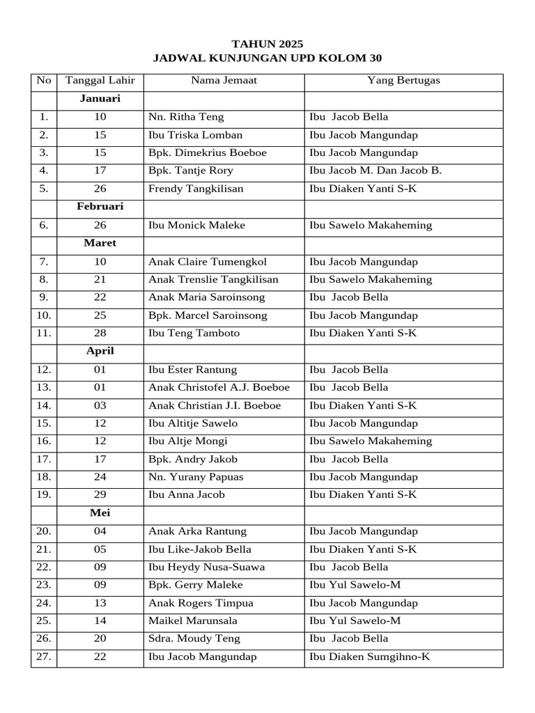 jadwal kunjungan | PDF