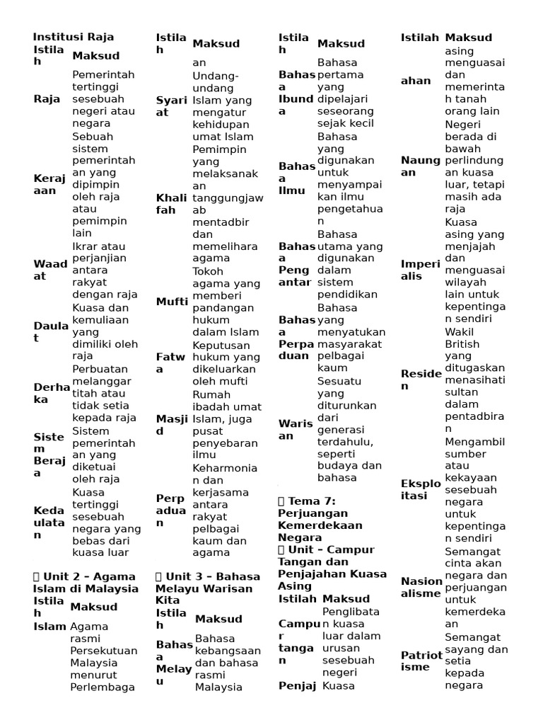 Institusi Raja | PDF