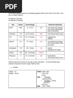 NAPLEX Math Formulas Cheat Sheet | PDF