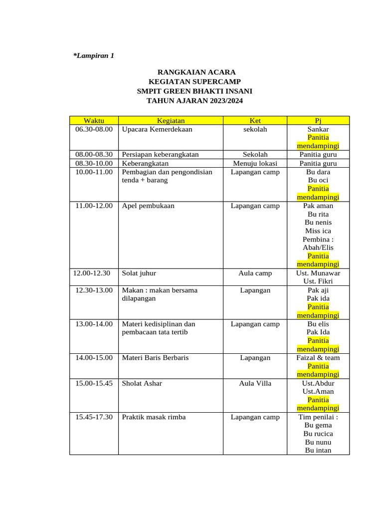 Rangkaian Acara Supercamp SMPIT 2023 | PDF
