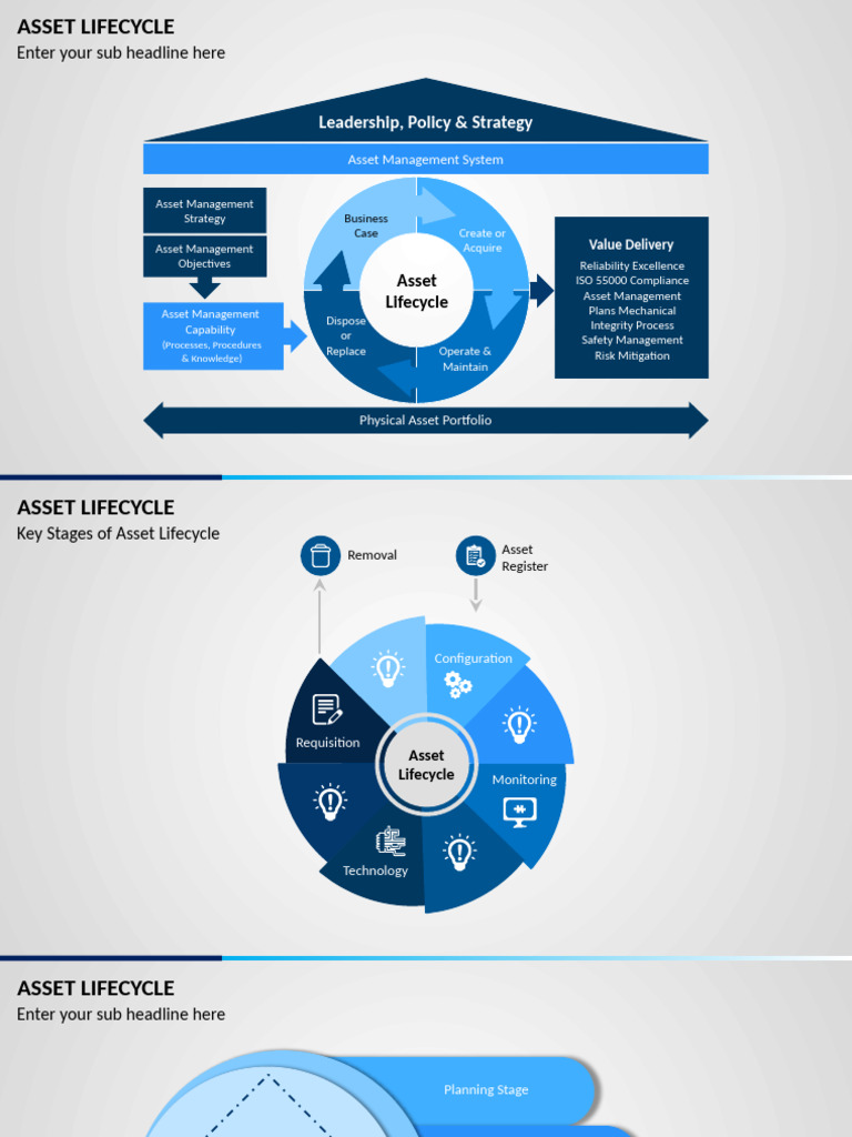 Asset Lifecycle Static 16x9 | PDF | Asset Management | Business