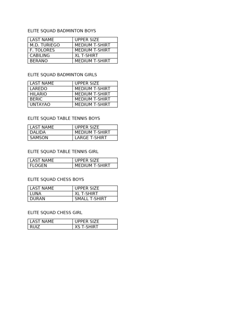 Elite Squad Badmintonboys and Girls and Other Sports | PDF