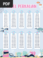 Tabel Perkalian 1 Sampai 10 | PDF