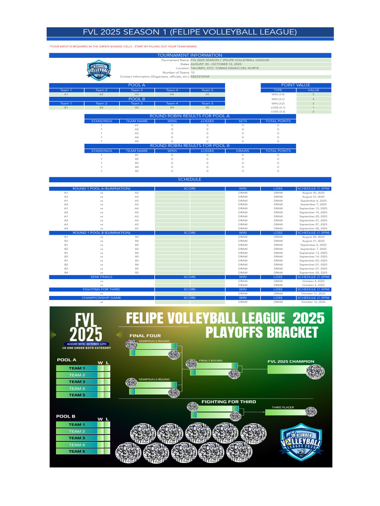 FVL 2025 Tournament Format - 10 Team Round Robin | PDF | Stationery