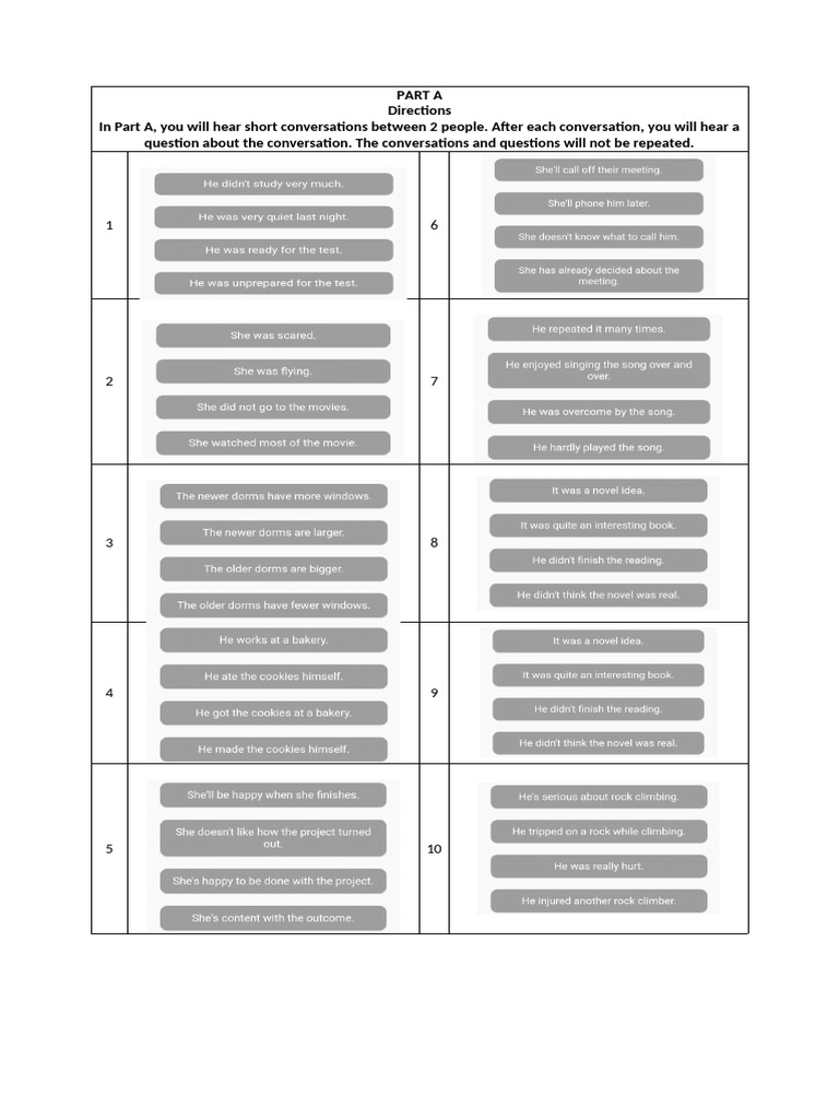 Part A Listening Dialogue Restatements | PDF