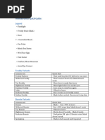 Five Nights at Freddy's Survival Logbook | PDF