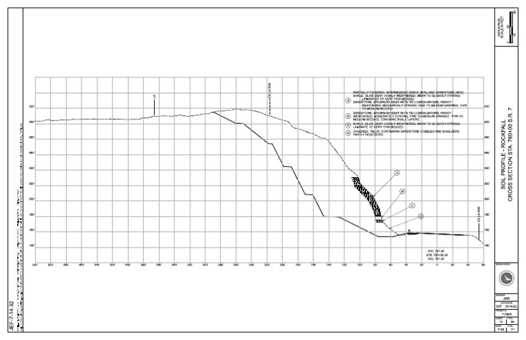 Rock Face Callout Example 20sc | PDF | Rocks | Petrology