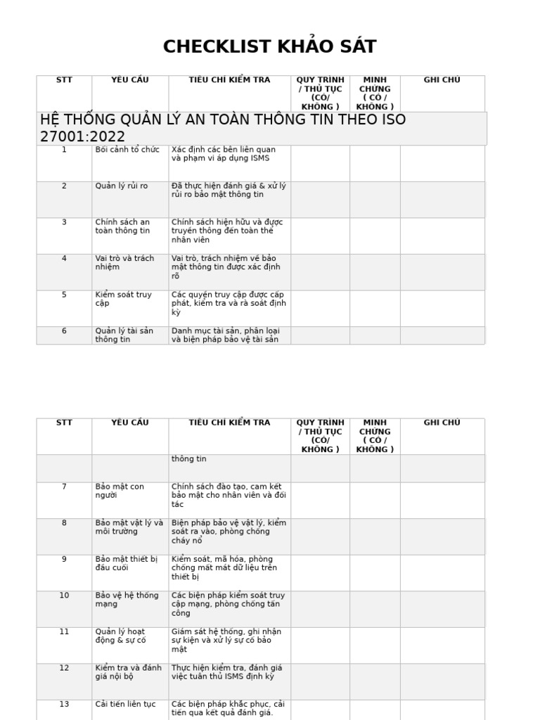 Checklist Khao Sat 27K2022 | PDF