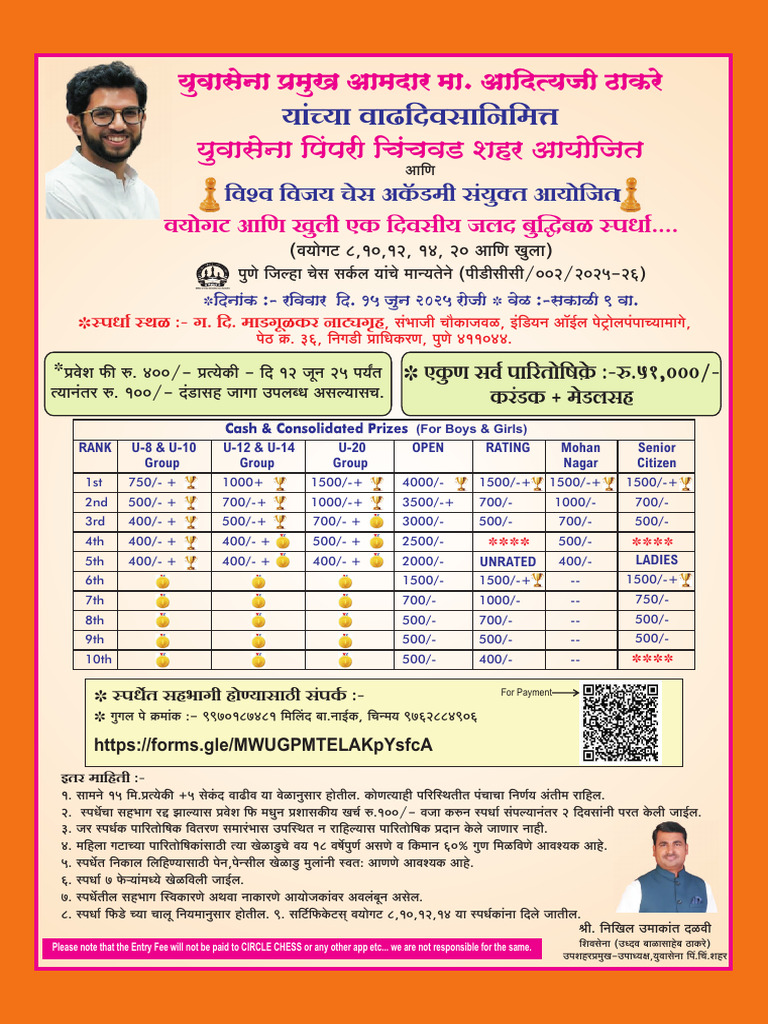 MLA Aditya Thakre TMT 2025 - 1 | PDF | Chess | Chess Theory