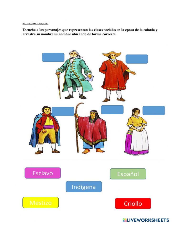 Personajes de La Colonia | PDF