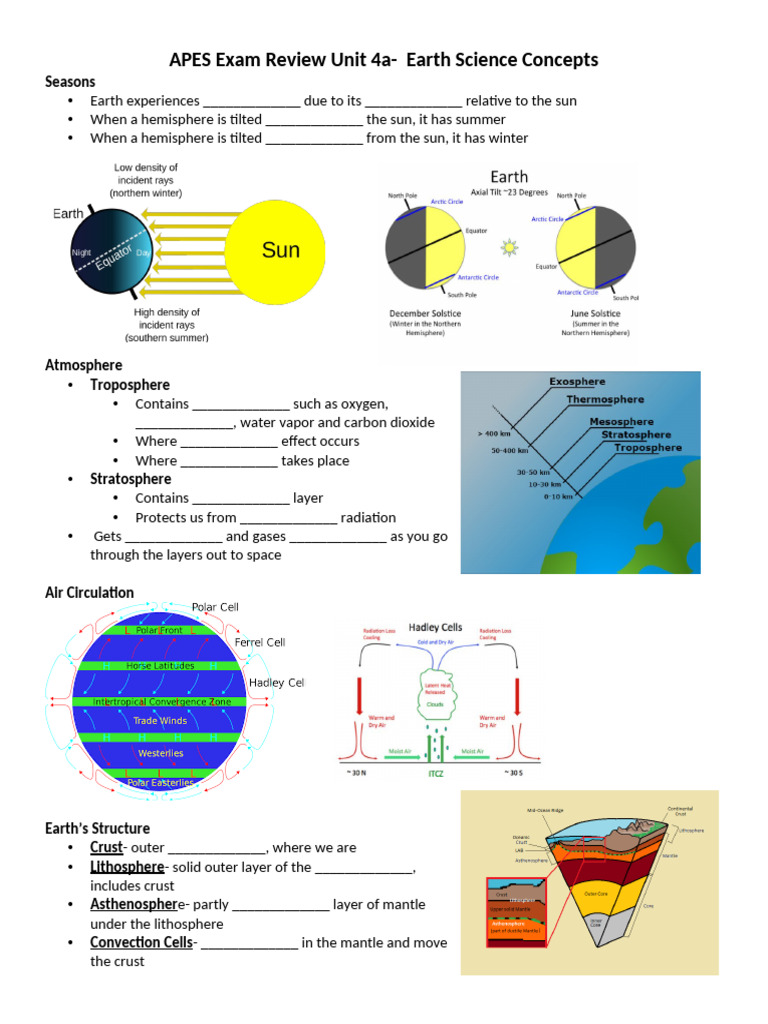 Unit 4 Earth Systems Exam Review | PDF | Plate Tectonics | Earth