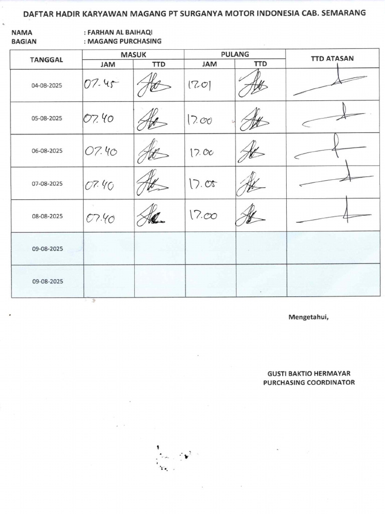 Absen Magang Farhan | PDF