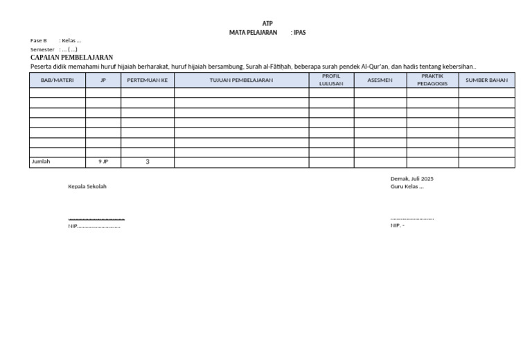 Template ATP | PDF