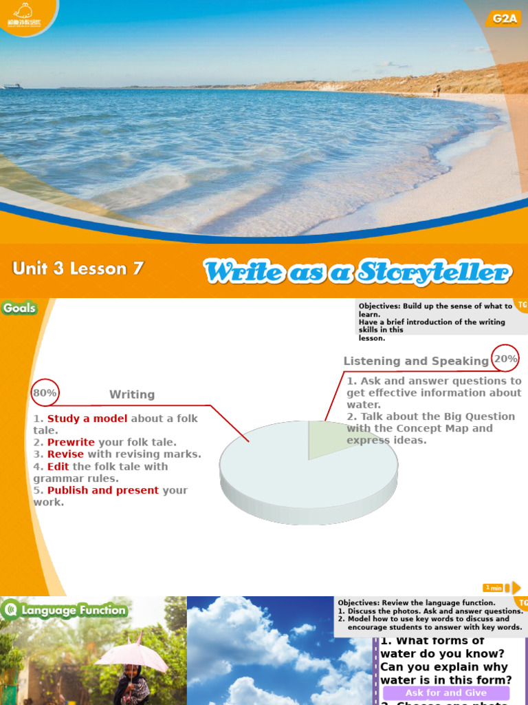 RH - G2A - U3 - L7 - WP - Write - As - A - Storyteller - Alin - 0328 ...