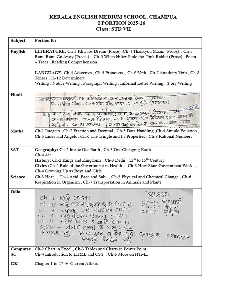 Kerala School STD VII Term 1 Syllabus | PDF
