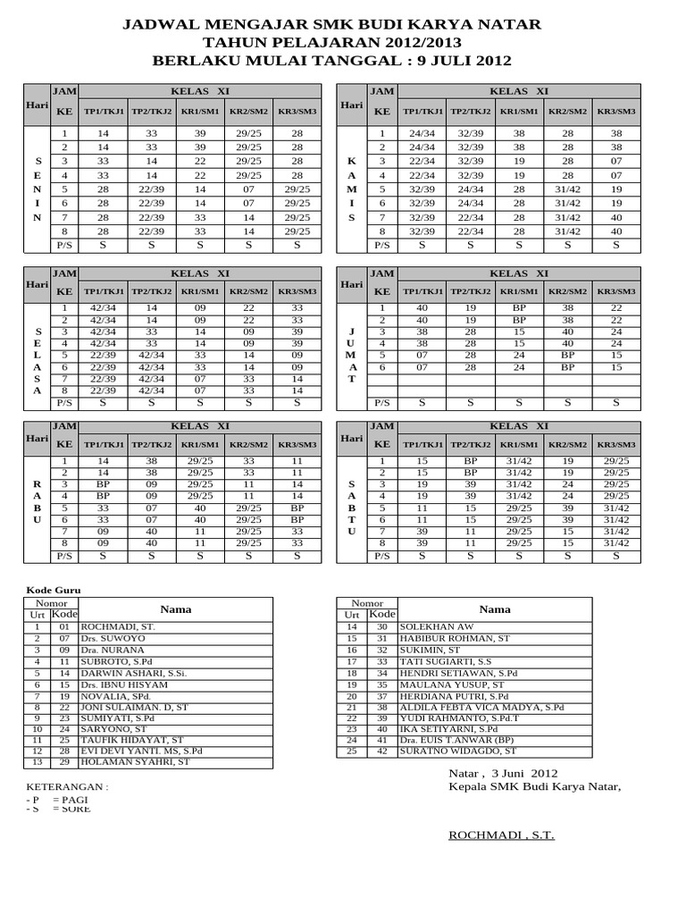Jadwal Mengajar 2025-2026 | PDF