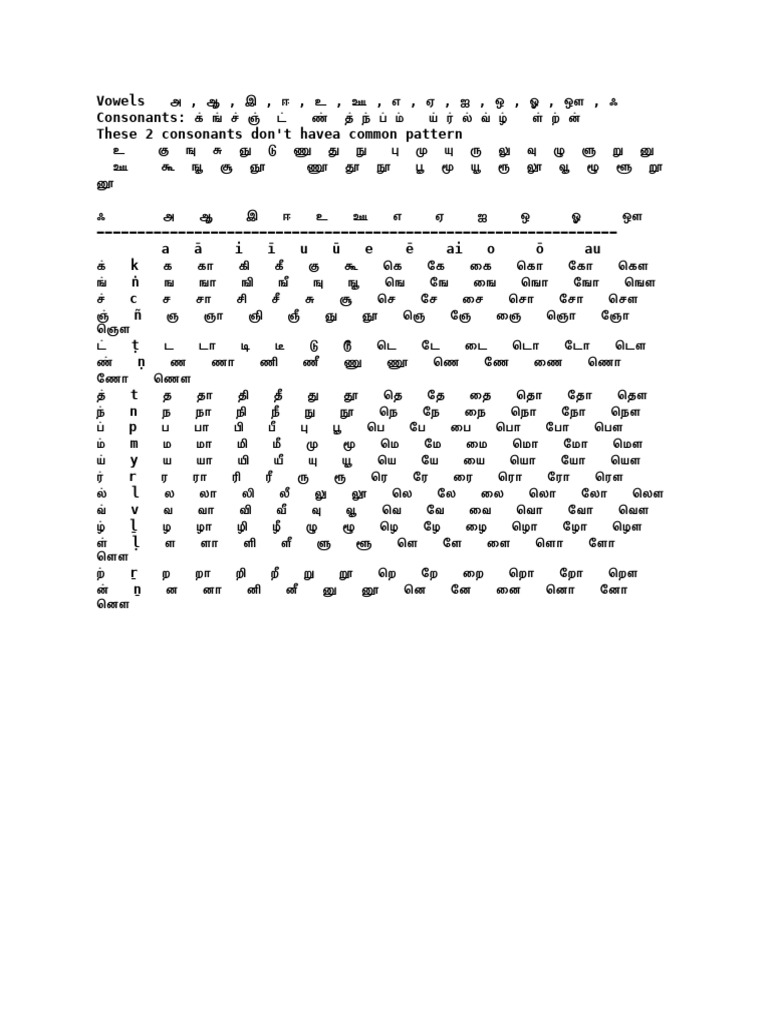Tamil Short | PDF