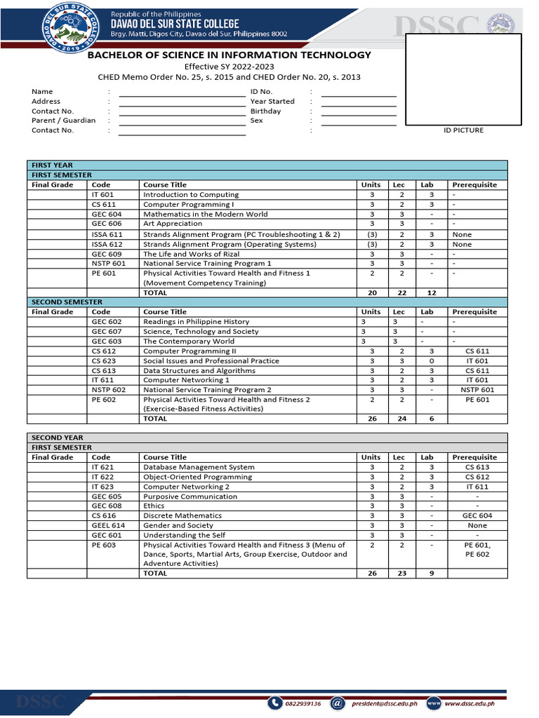 BSIT Curriculum Overview 2022-2023 | PDF | Computing | Information ...