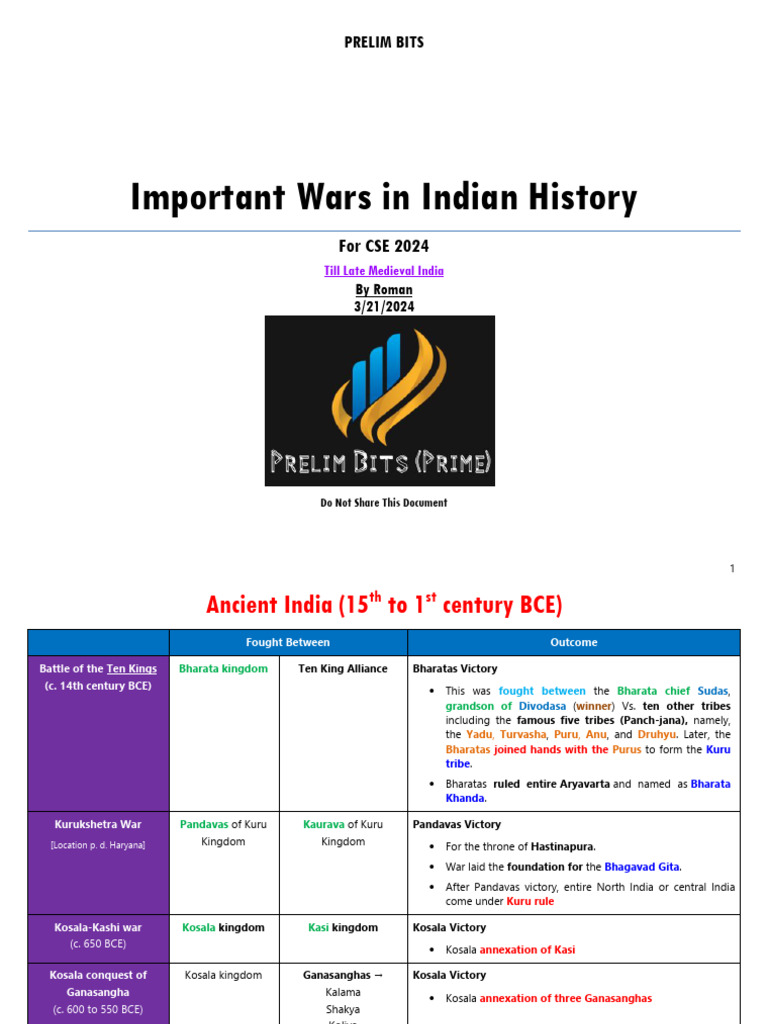 Important Wars in Indian History | PDF