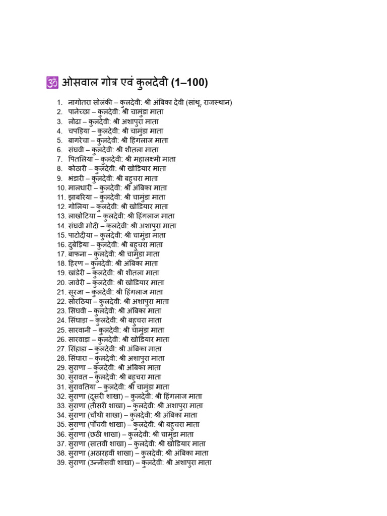 Oswal Vansh: Gotra & Kuldevi Part 1 (1-1000) | PDF