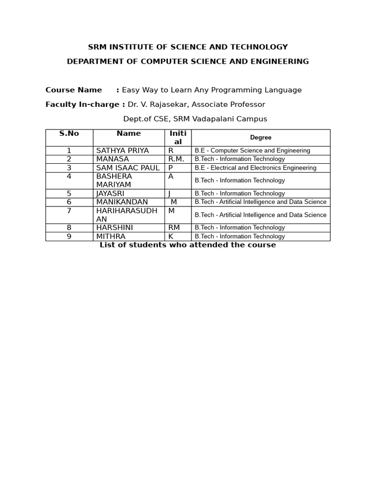 Eaasy Way To Learn Any Programming Language | PDF
