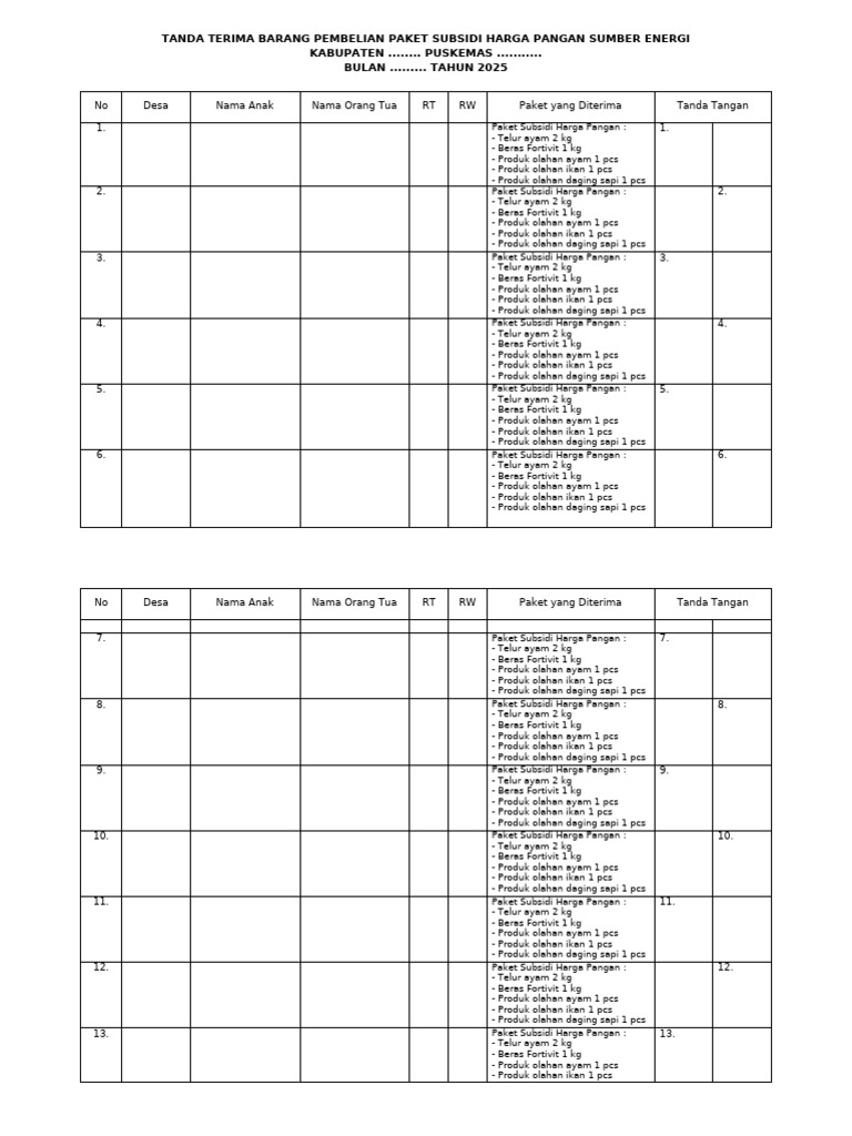 Tanda Terima Paket Subsidi Pangan | PDF