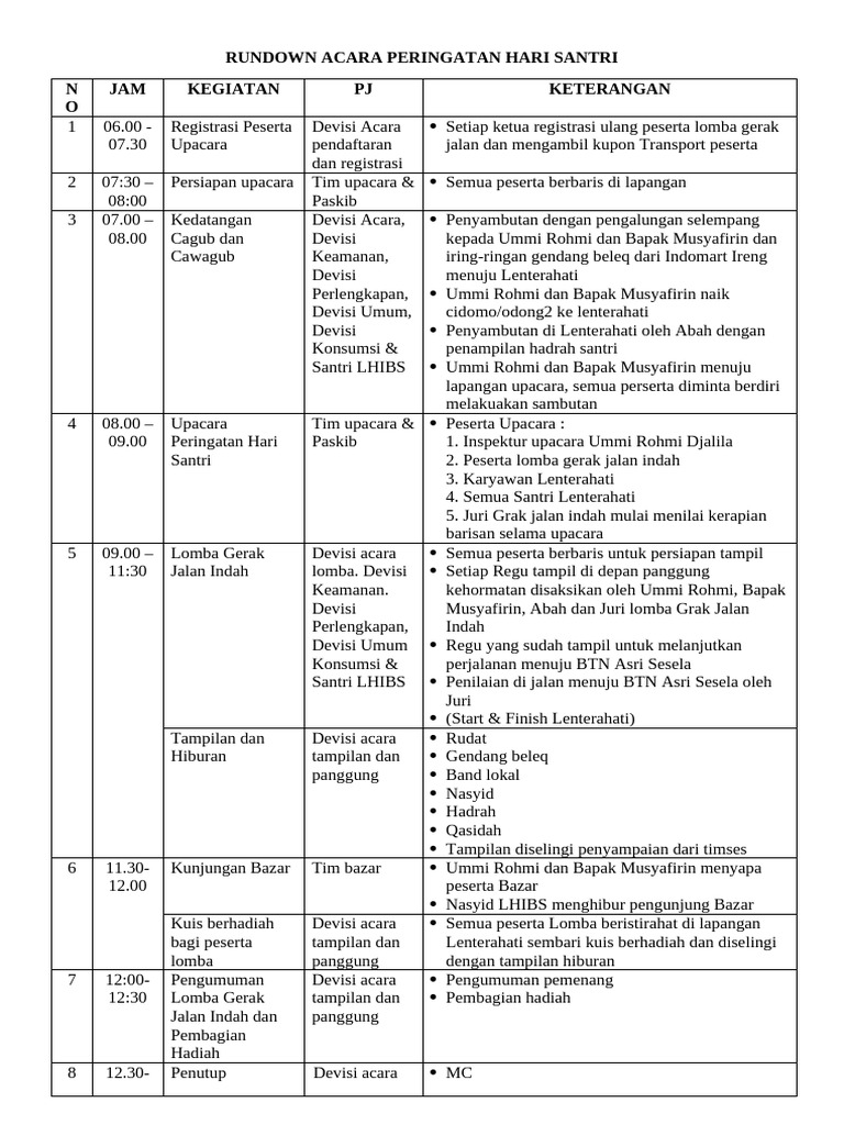 Rundown Acara Hari Santri 2023 | PDF