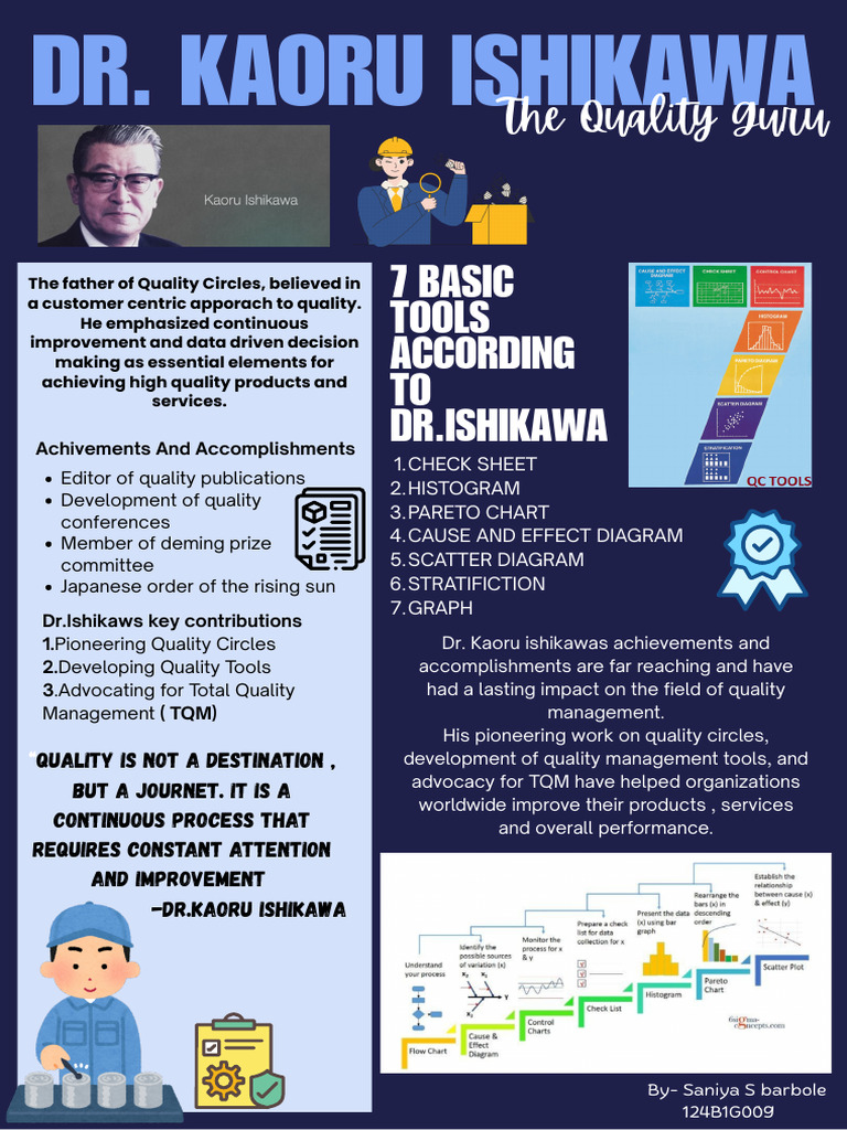 Biography Genre Poster in Blue Bold Illustrative Style | PDF
