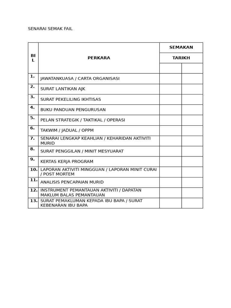 Senarai Semak Fail | PDF